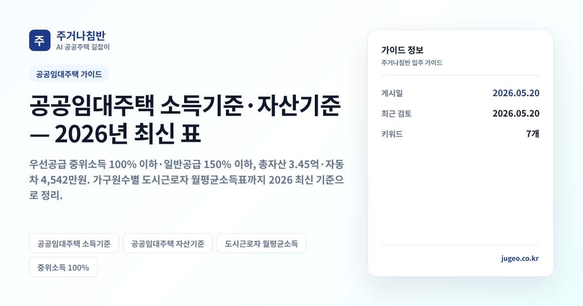 공공임대주택 소득기준·자산기준 — 2026년 최신 표 | 주거나침반
